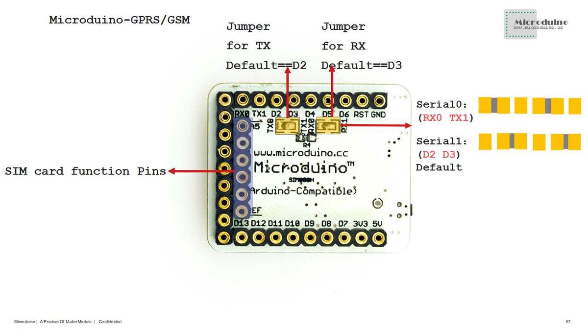Microduino-Module GPRS/zh - Microduino Wikipedia