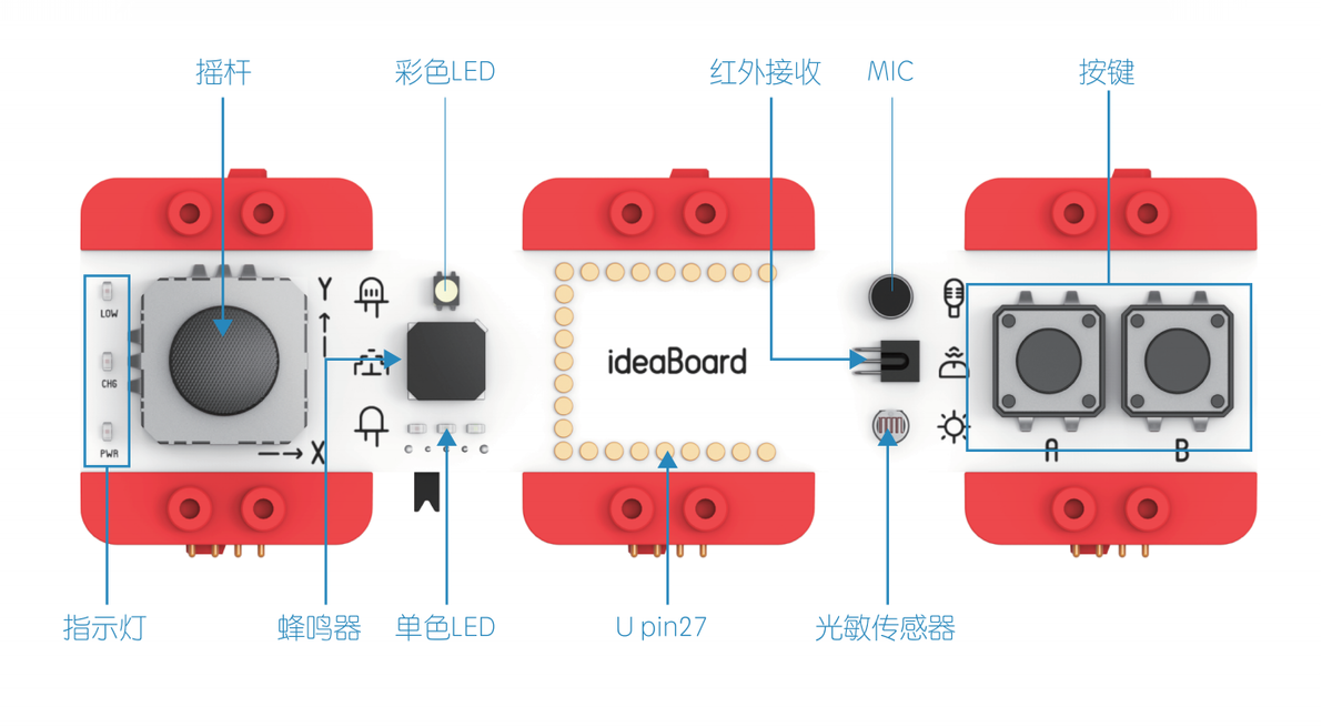 IdeaBoard - Microduino Wikipedia