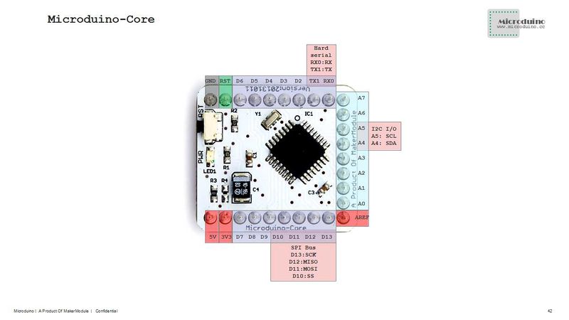 Microduino-Core - Microduino Wikipedia