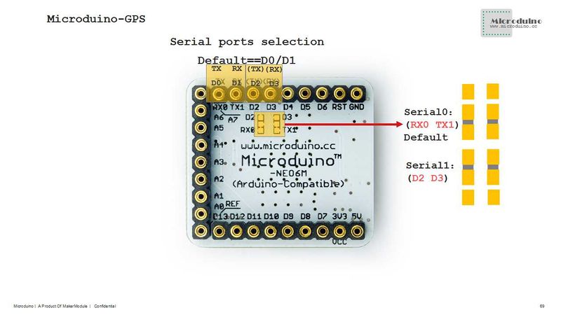 常见问题 - Microduino Wikipedia